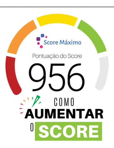 Guia do score alto - Itamar | Hotmart