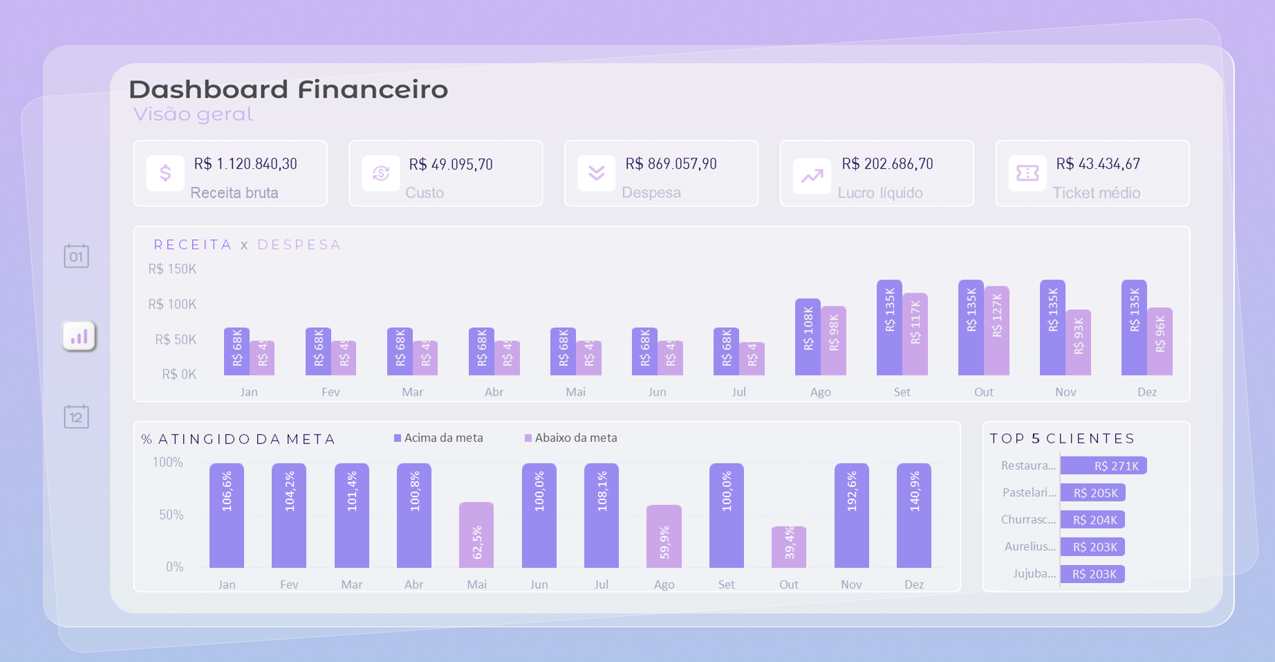 Planilha Fluxo de Caixa 1.0 - Dx analytics | Hotmart