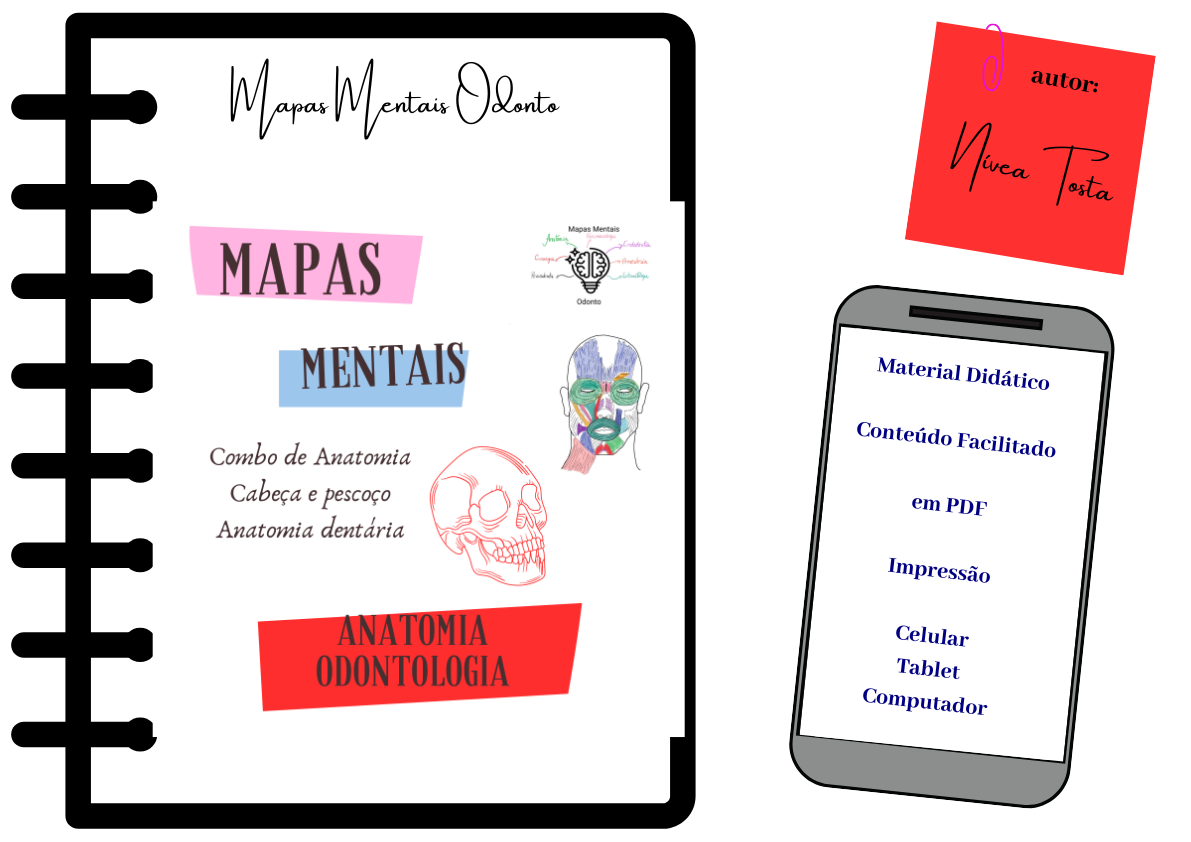 COMBO DE ANATOMIA DENTAL + CABEÇA E PESCOÇO MAPAS MENTAIS ODONTO
