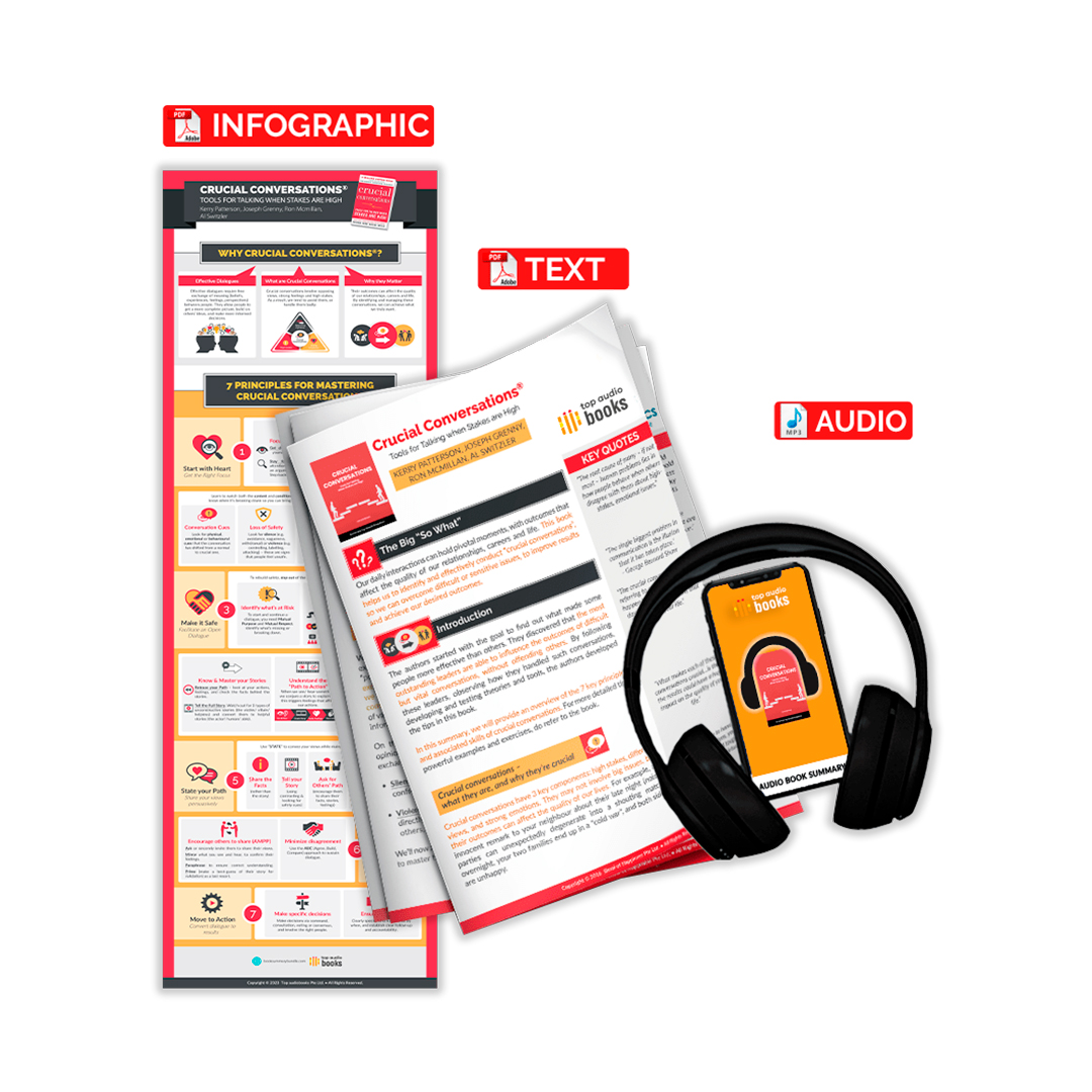 Book Graphic | Full Package | e-book-infographic-mp3 (CRUCIAL CONV...