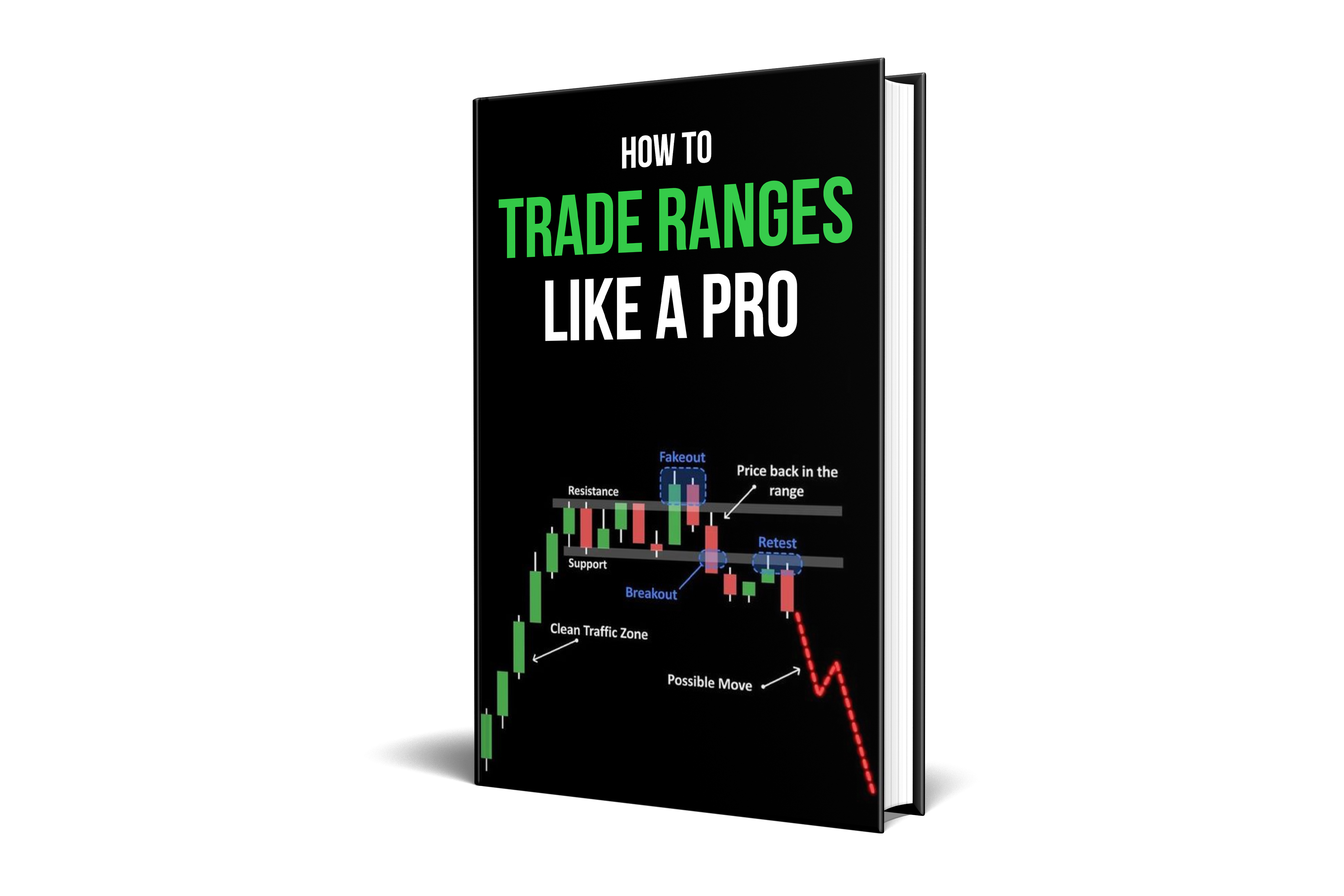 Ebook Master Trading: Complete Guide