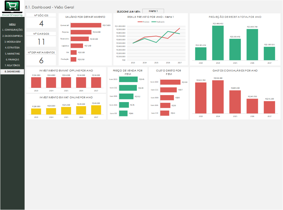 15 - Planilha - Plano de Negócios no Excel (Business Plan) - PenseE...
