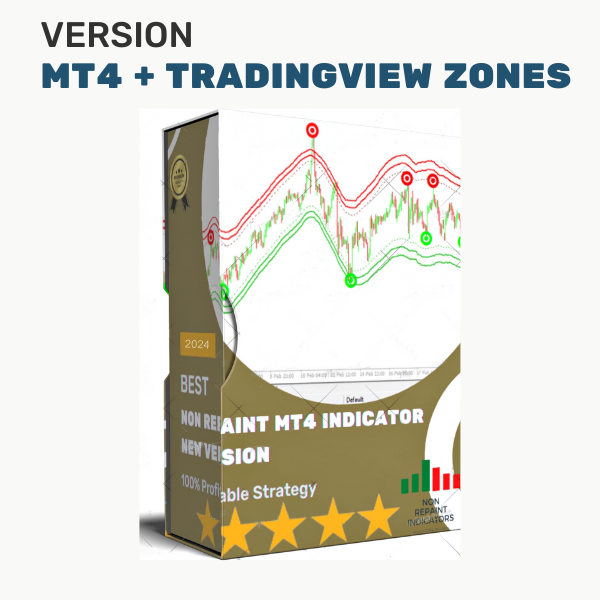 Non Repaint Indicator (MT4+Tradingview Zones)