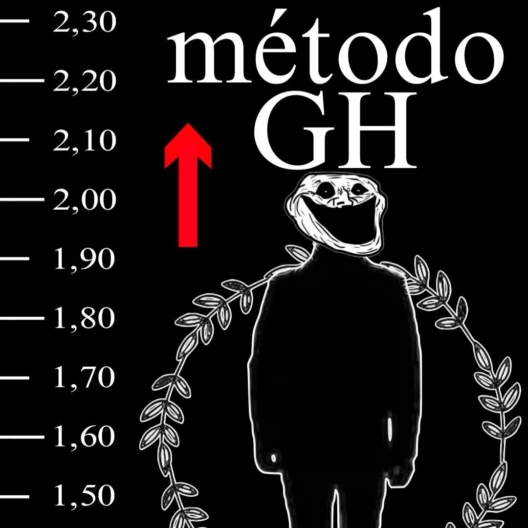 Método GH