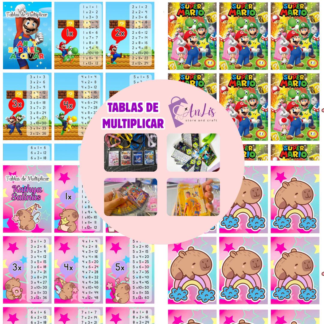 Kit Plantillas Editables Tablas de multiplicar CANVA - Maria Antone...