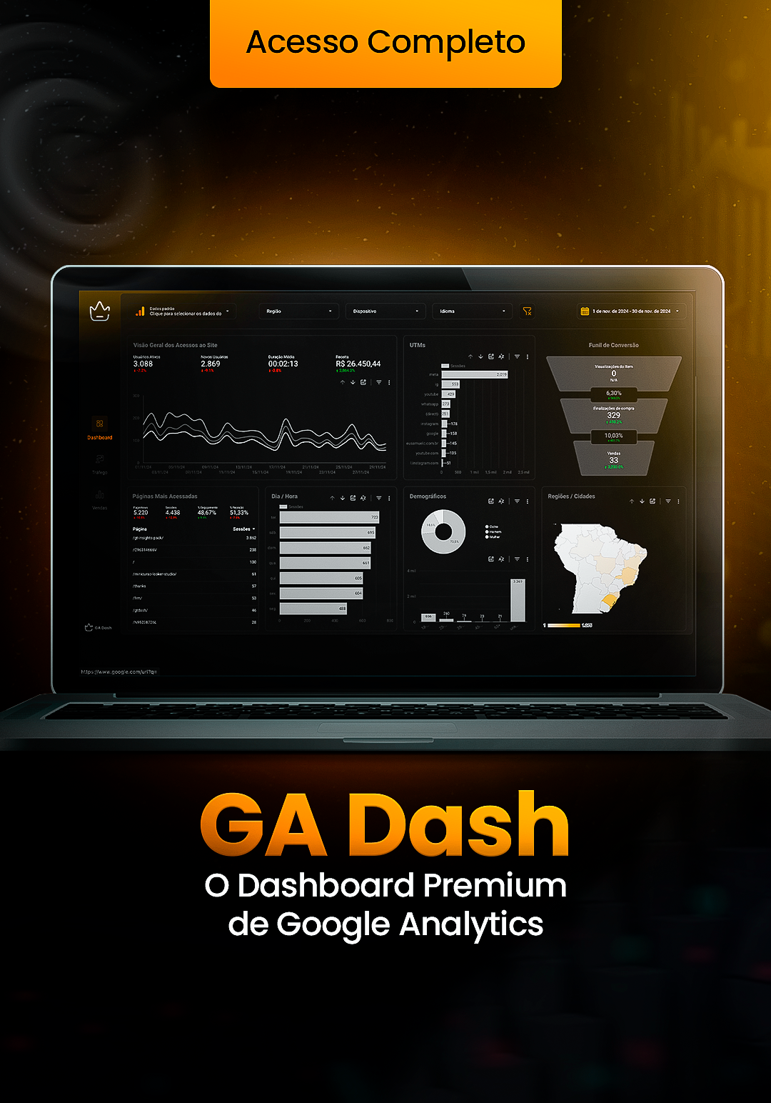 GA Dash - Samuel Costa | Hotmart