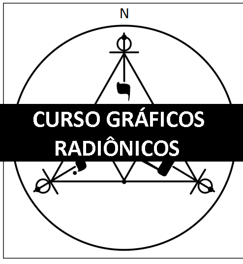 Curso Gráficos Radiônicos - Radiestesia - Madson Cardoso | Hotmart