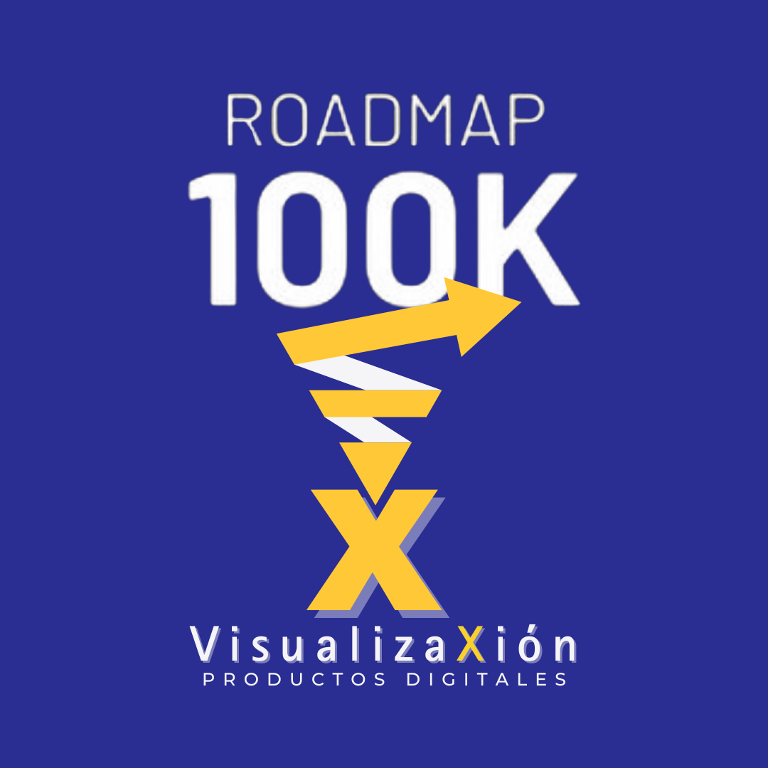 RoadMap a 100K - Anthony Lintzen | Hotmart