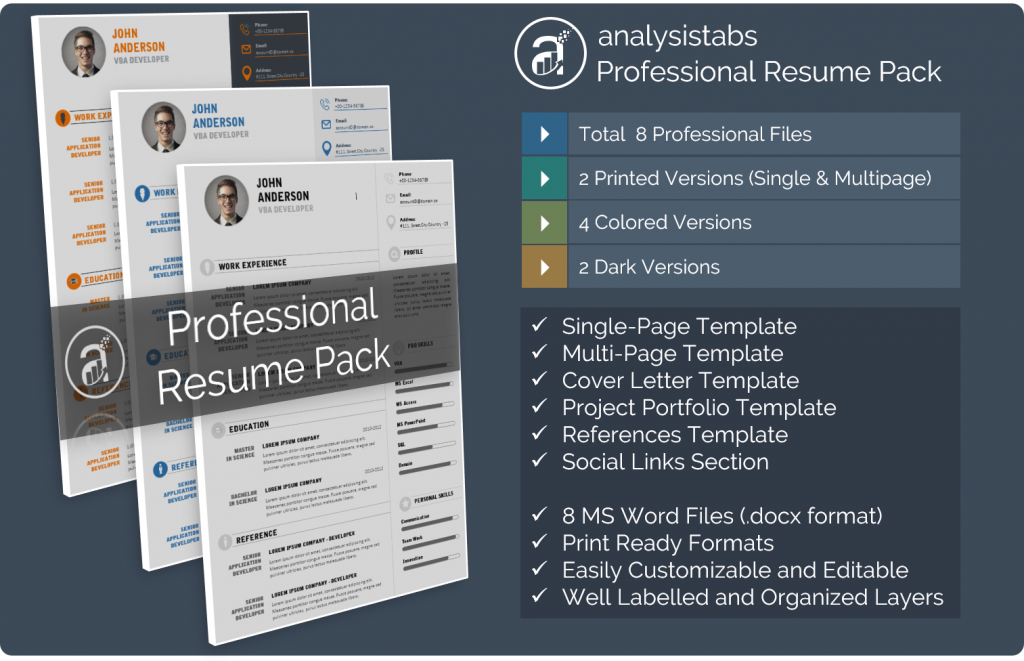 Professional Resume Templates Pack - Analysistabs | Hotmart