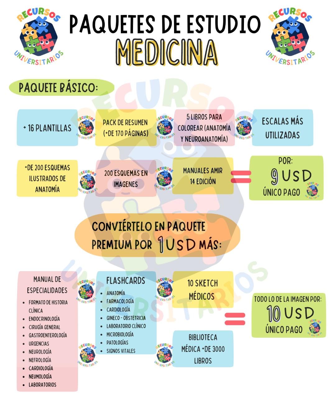 PAQUETE MEDICINA - ALAN VALENCIA | Hotmart