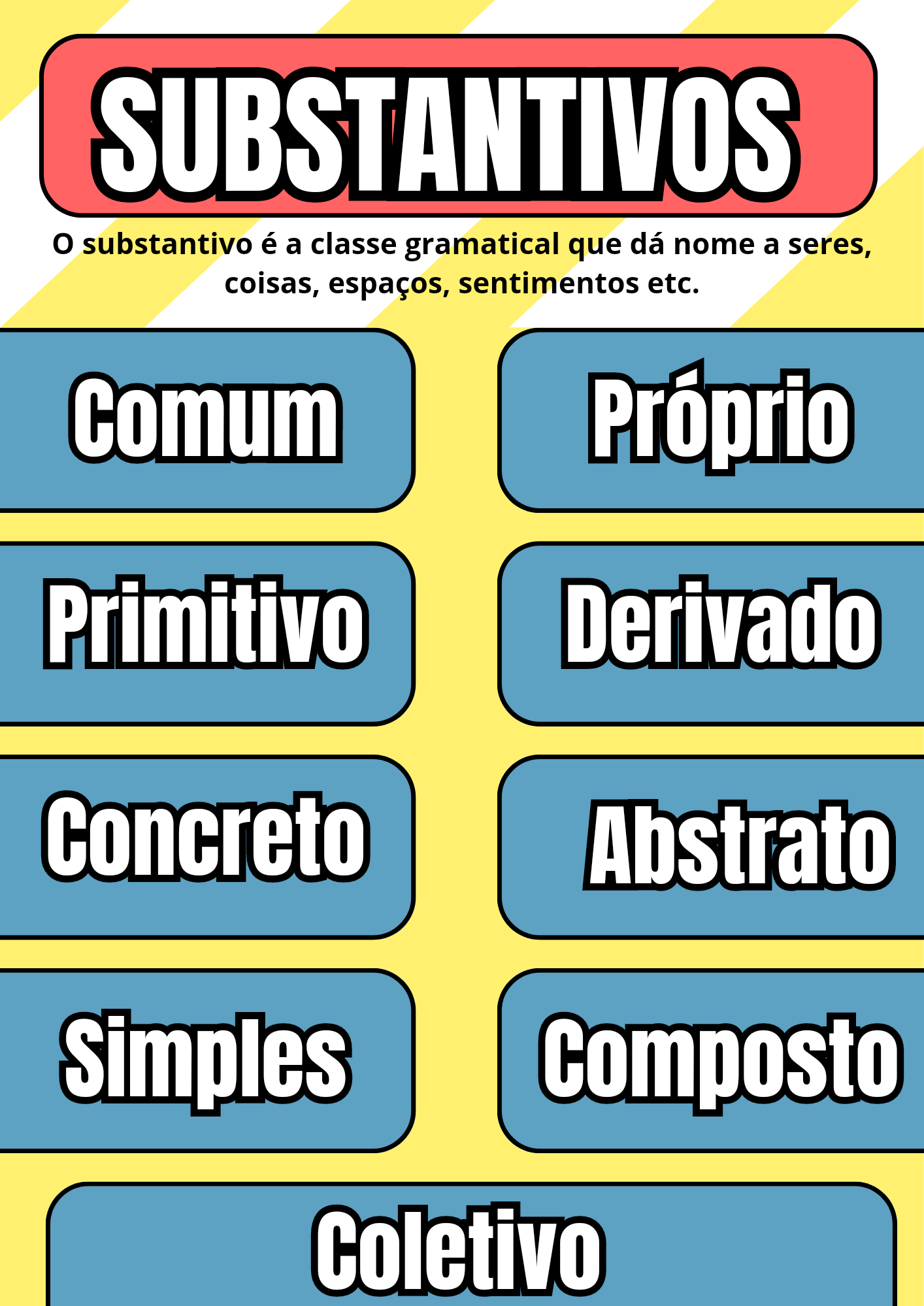 Quadro lúdico (substantivo) - Jonathas Pereira | Hotmart