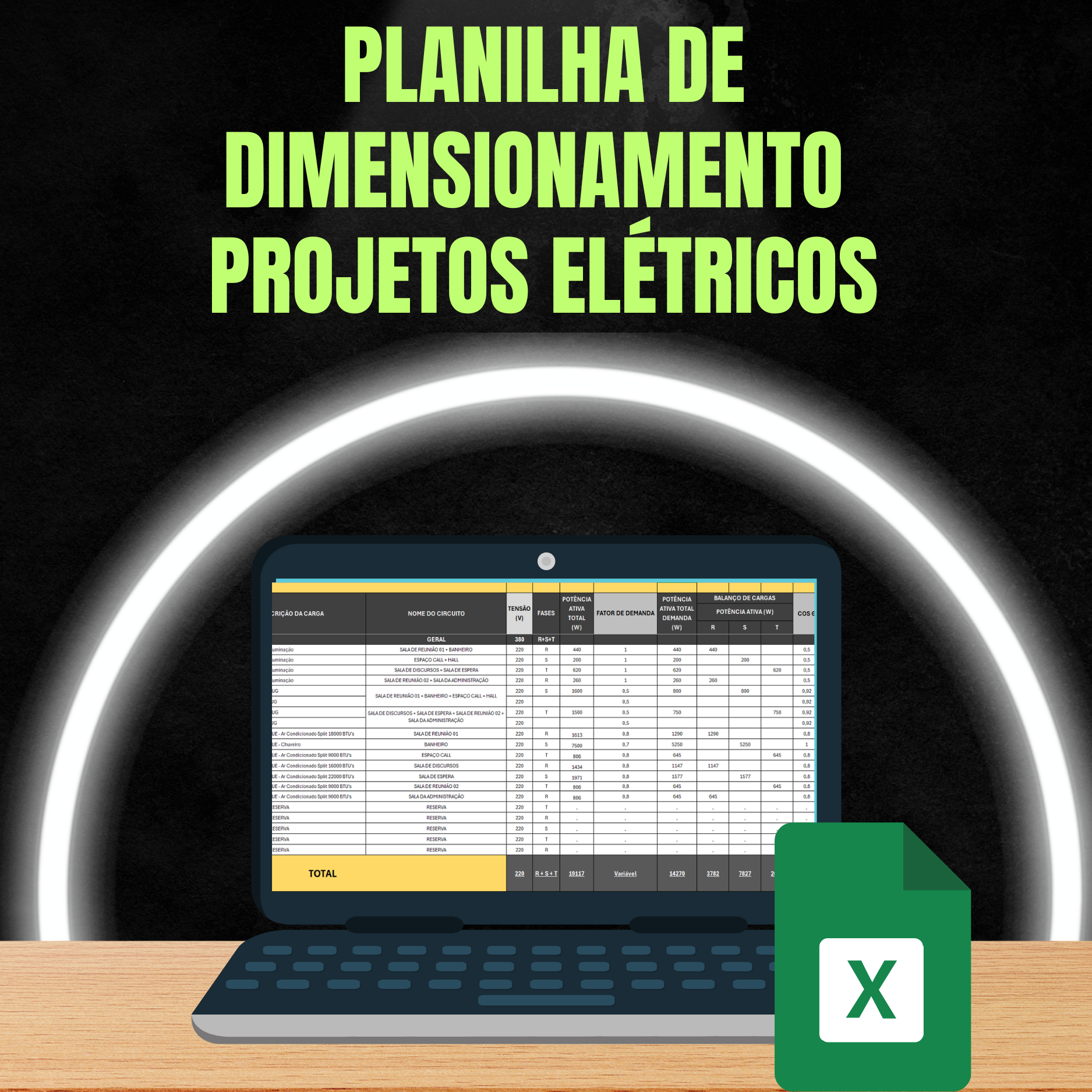 Planilha de Dimensionamento - PROJETOS ELÉTRICOS - Engenheiro Welli...