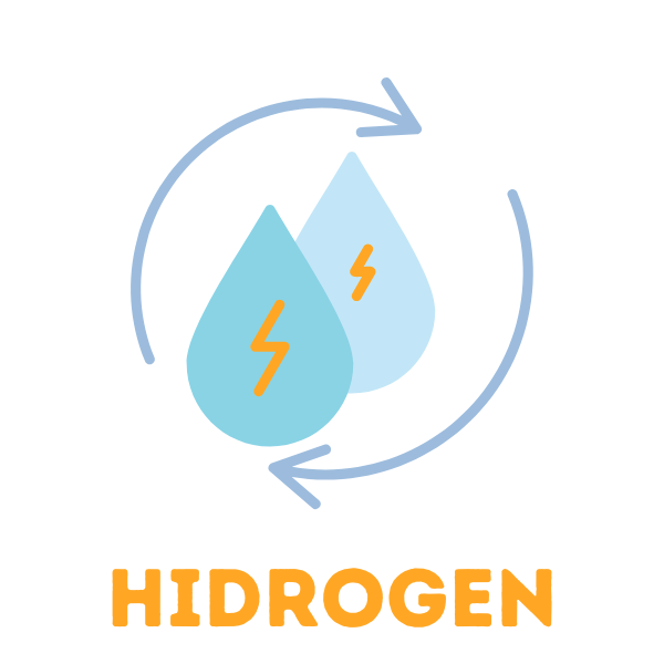 HidroGen - Alan Goulart Pereira | Hotmart