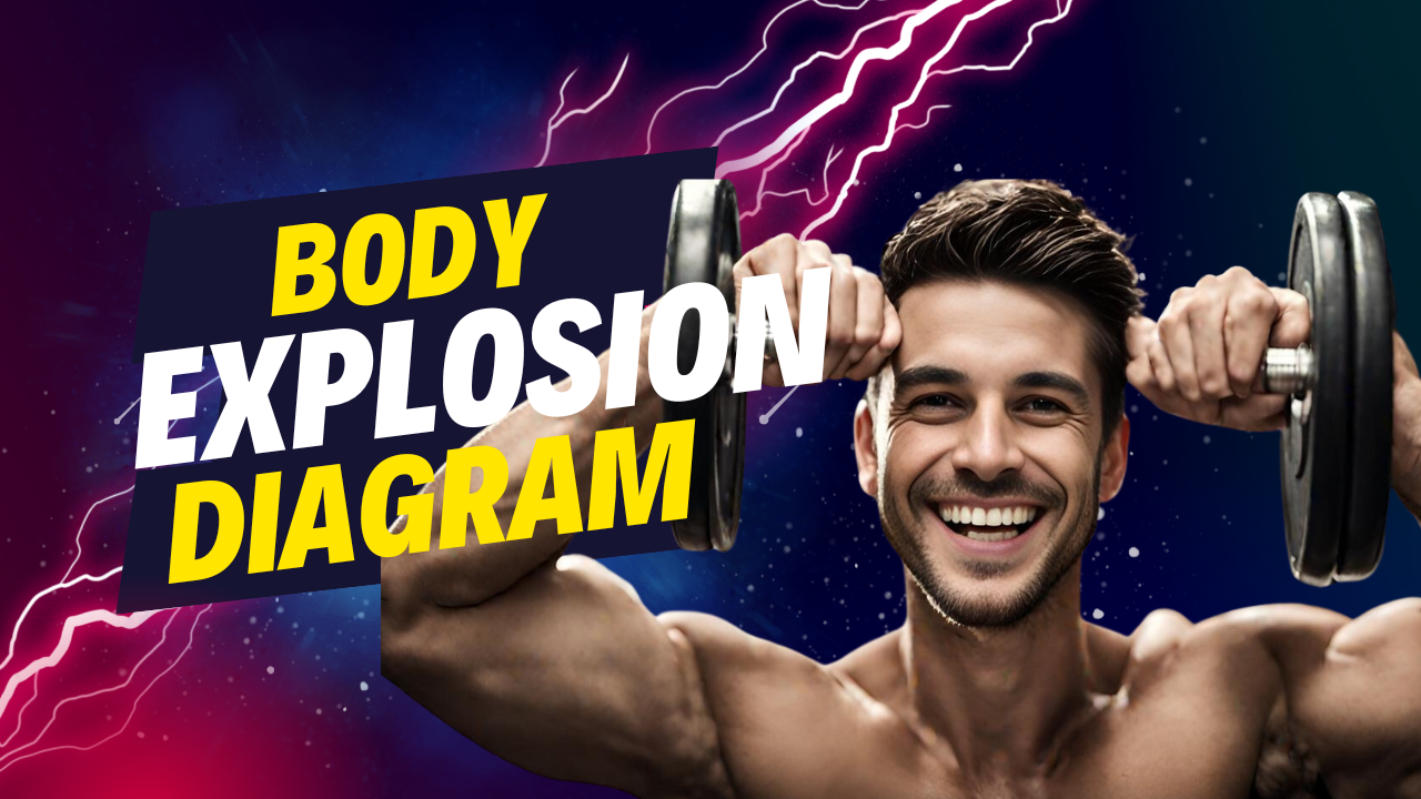 Body explosion diagram