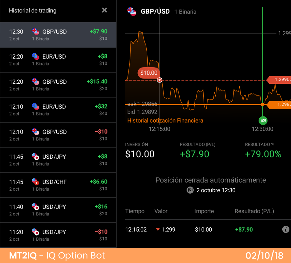 iq option bot