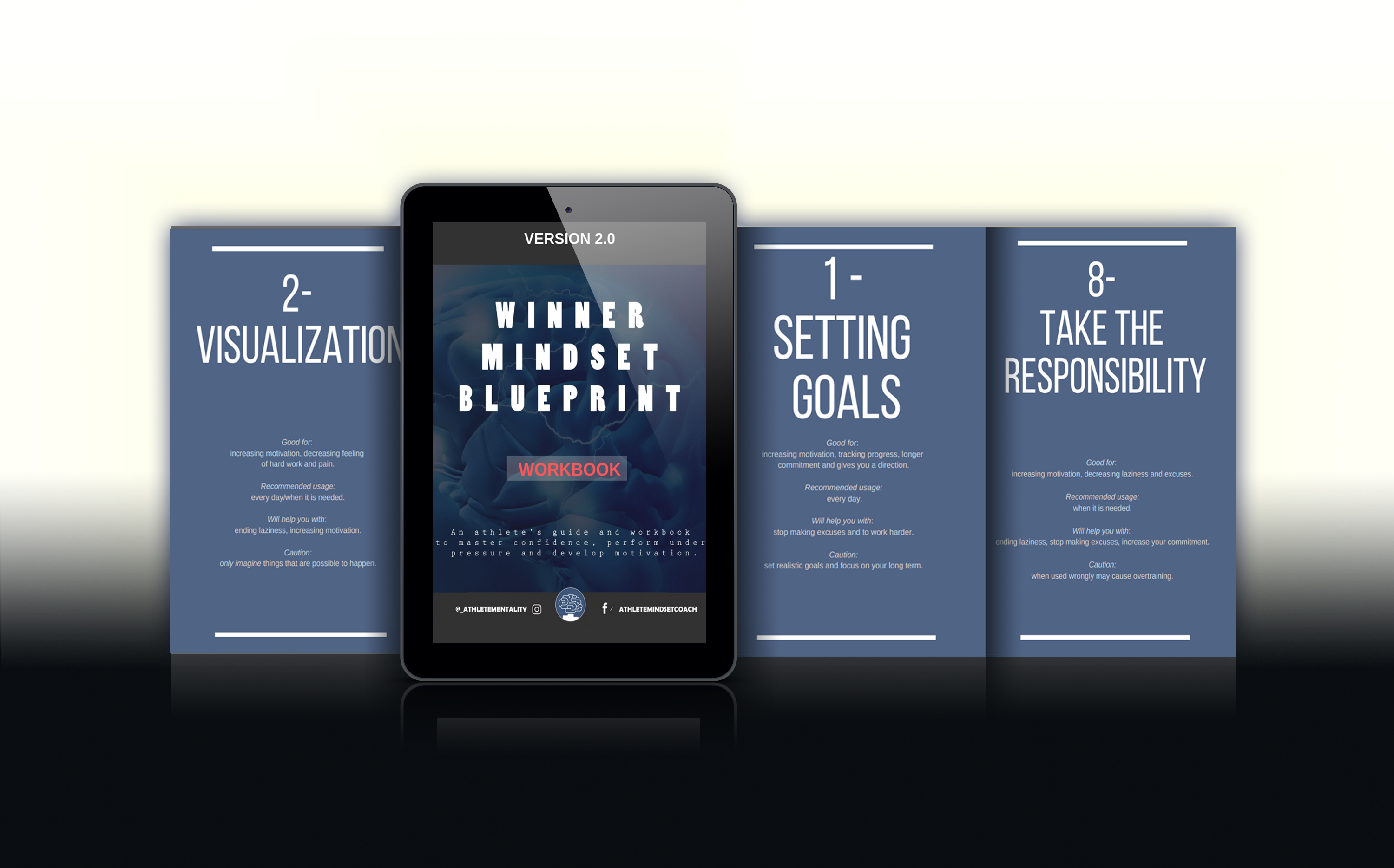 Winner Mindset Blueprint