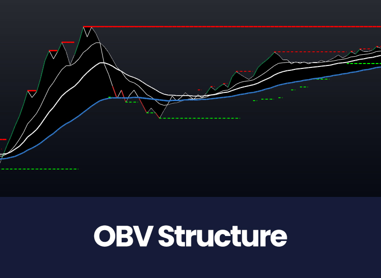 Indicador OBV Structure [SmartChart] | Day Trade e Swing Trade - Sm...