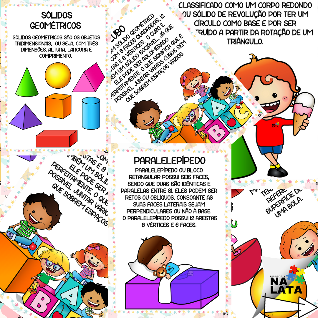 Cartazes de sólidos e figuras geométricas