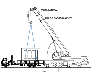 CURSO DE RIGGER PROJETISTA - PLANO DE RIGGING - DSA Engenharia | Ho...