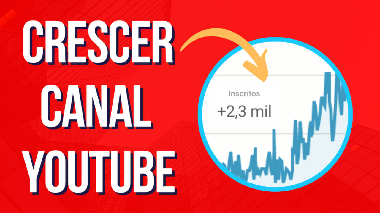 Jornada do absoluto 0 aos 1.000 inscritos