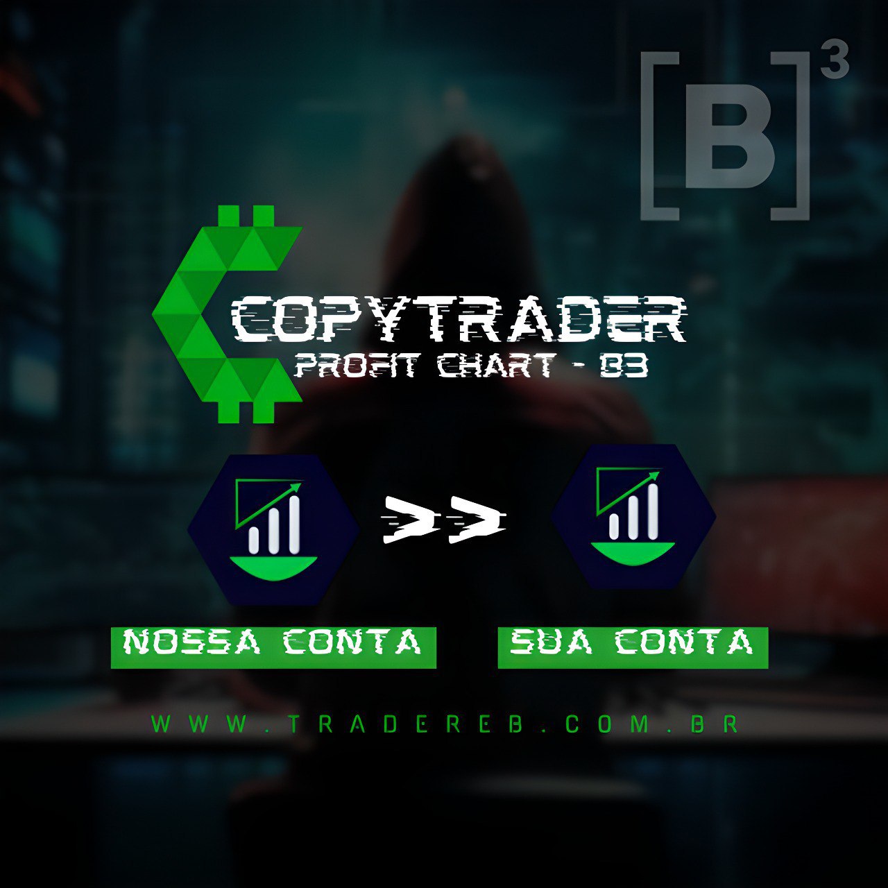 COPYTRADER B3 - TRADER EQUIPE BRASIL | Hotmart