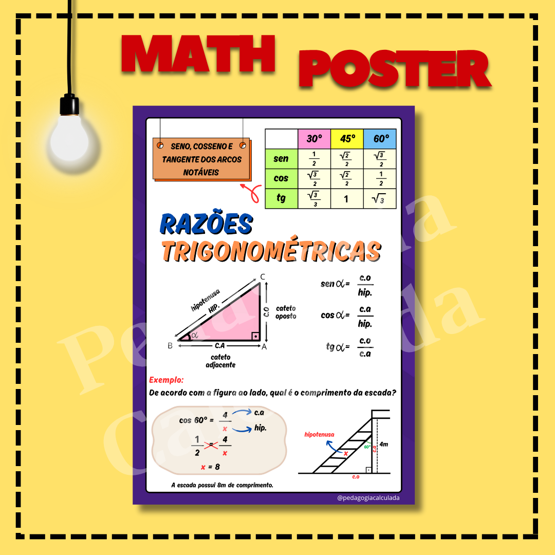MathPoster - Razões Trigonométricas - Pedagogia Calculada | Hotmart
