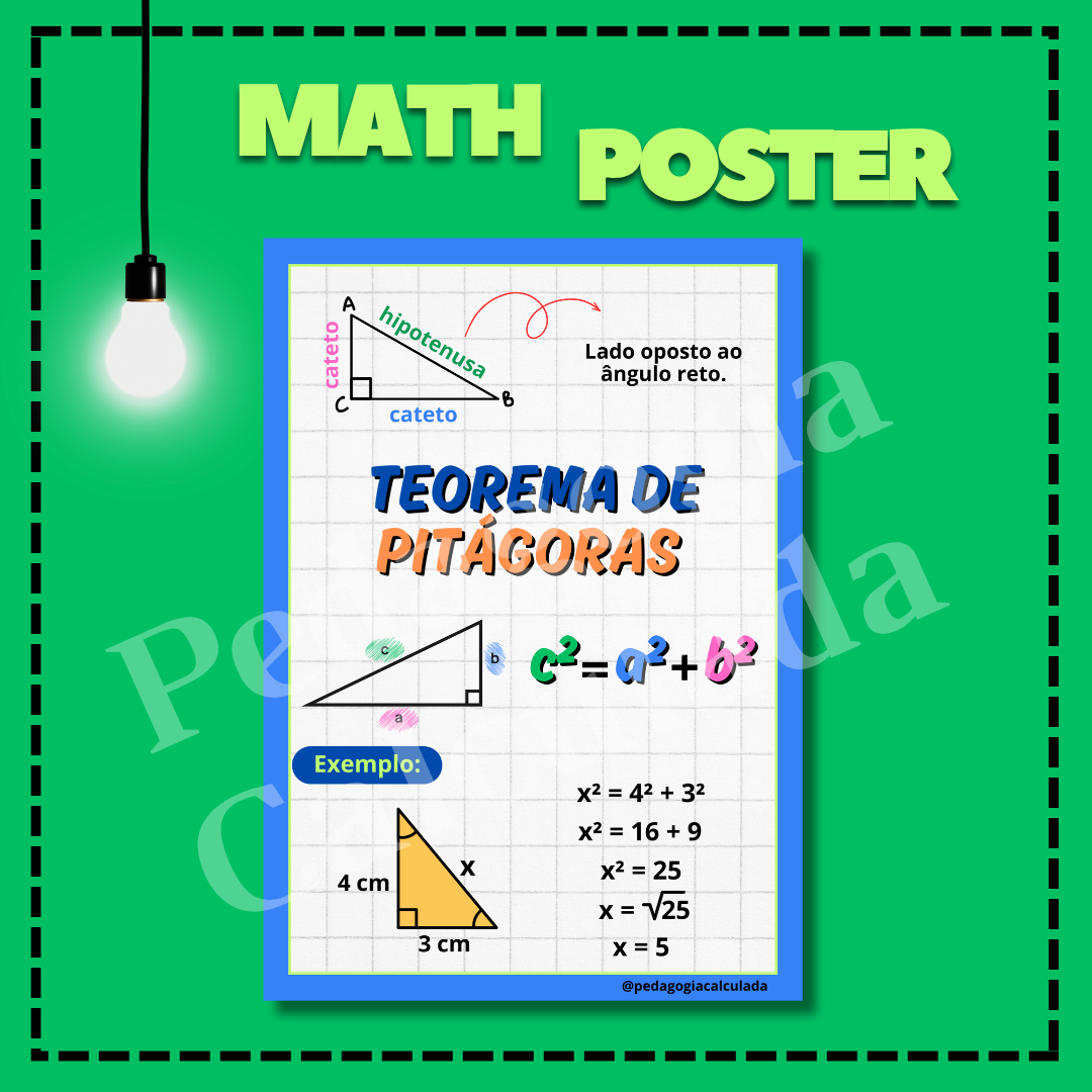 MathPoster - Teorema de Pitágoras - Pedagogia Calculada | Hotmart