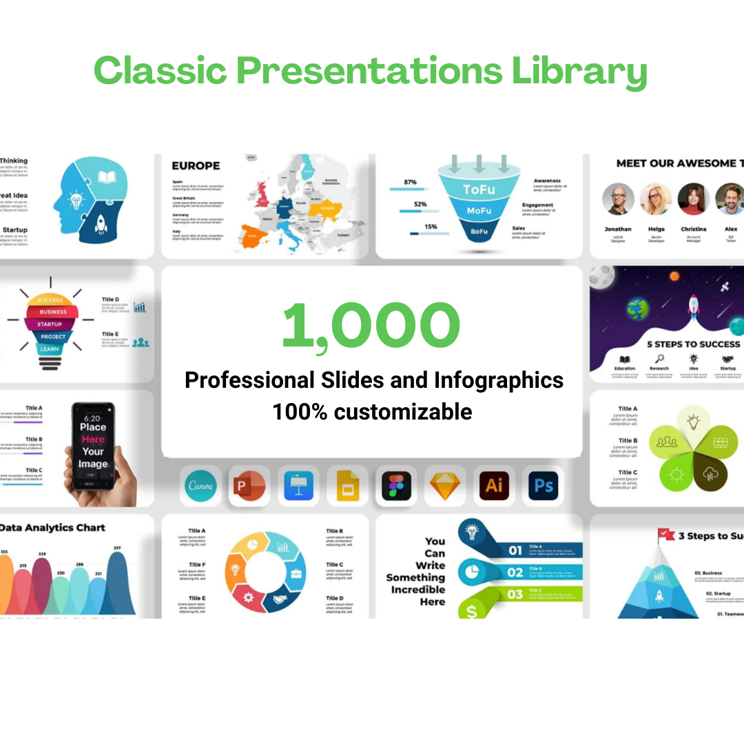 Presentations Library - Classic