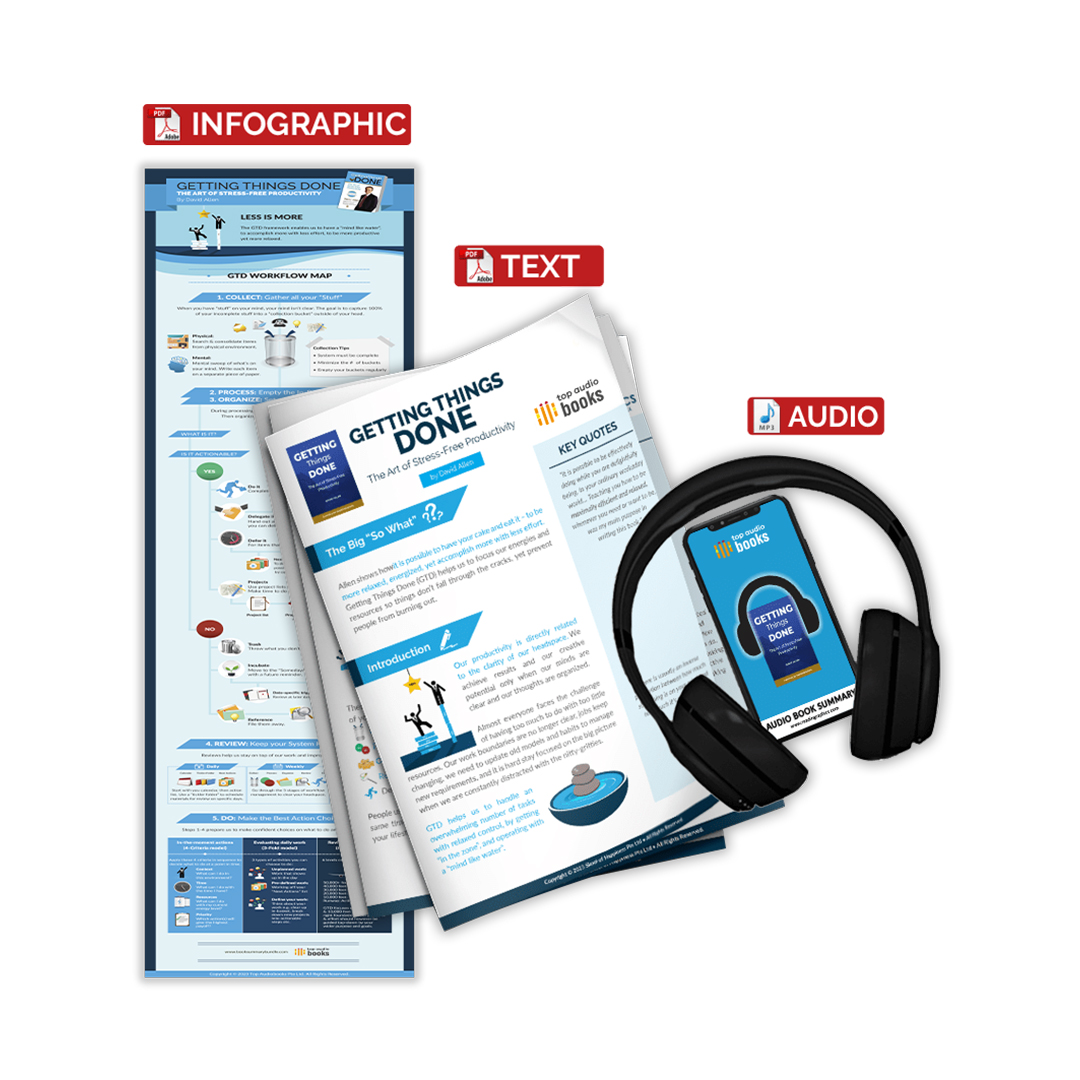 Book Graphic | Full Package | e-book-infographic-mp3 (GETTING THINGS DONE)