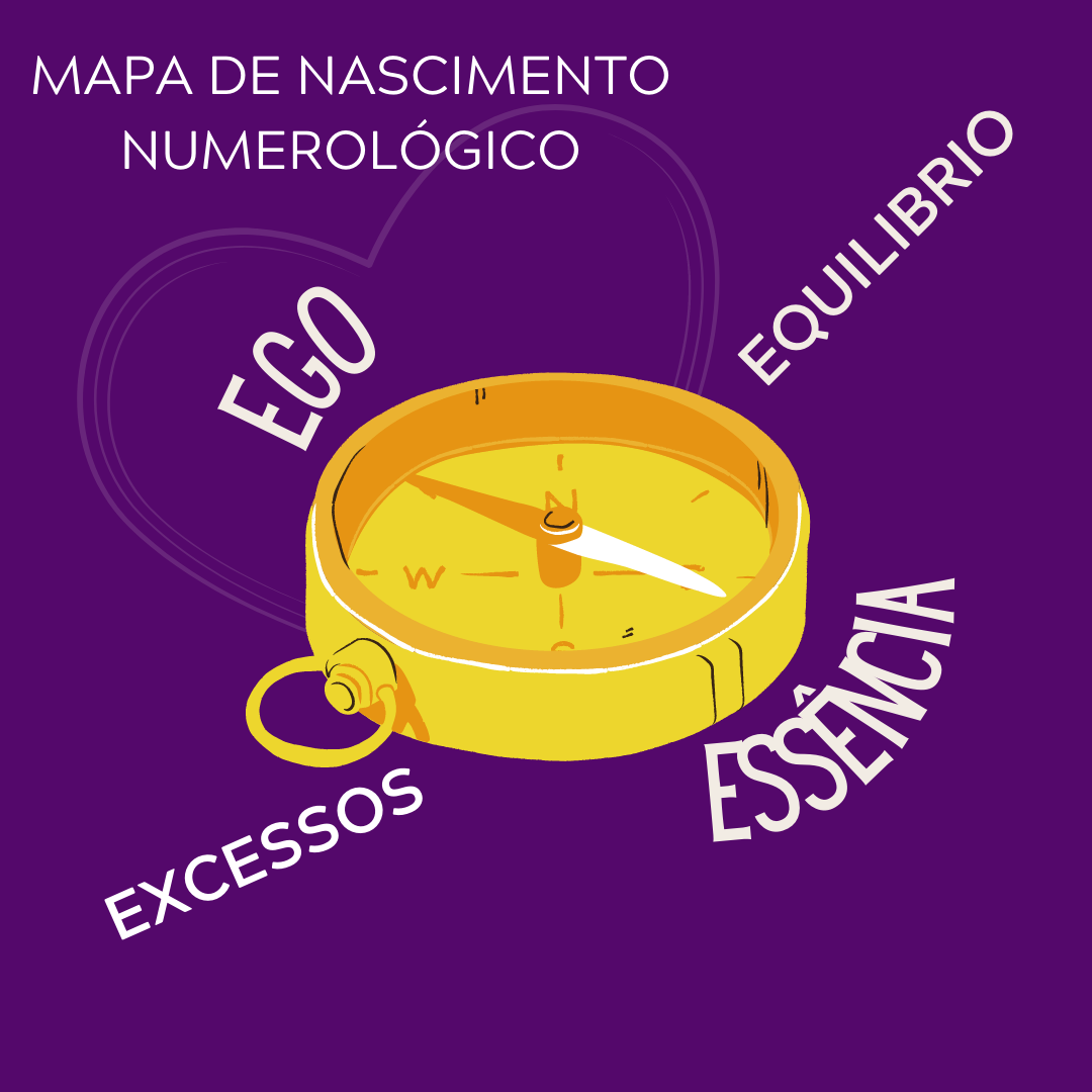MAPA DE NASCIMENTO - Dialogo Interno | Hotmart