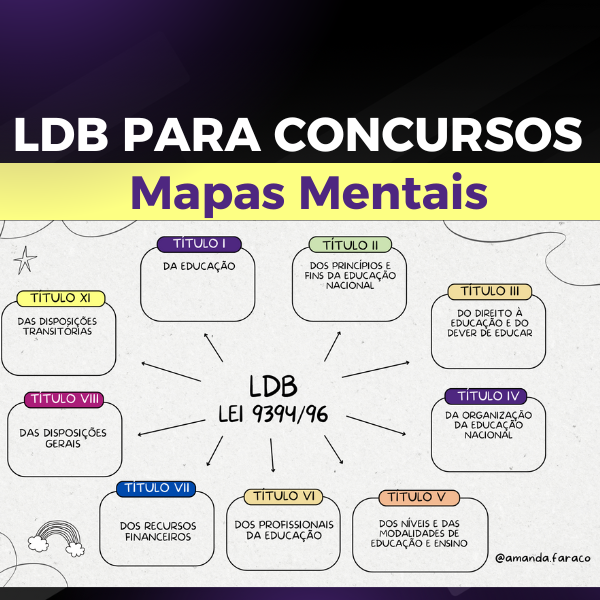 Mapas Mentais sobre a LDB - AMANDA FARACO | Hotmart