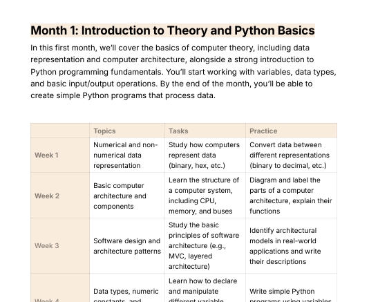 Computer Sciences 4-Month Study Guide