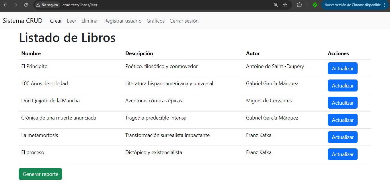 CRUD en Laravel con MySQL Reportes Gráficos y Login Multi-Usuario