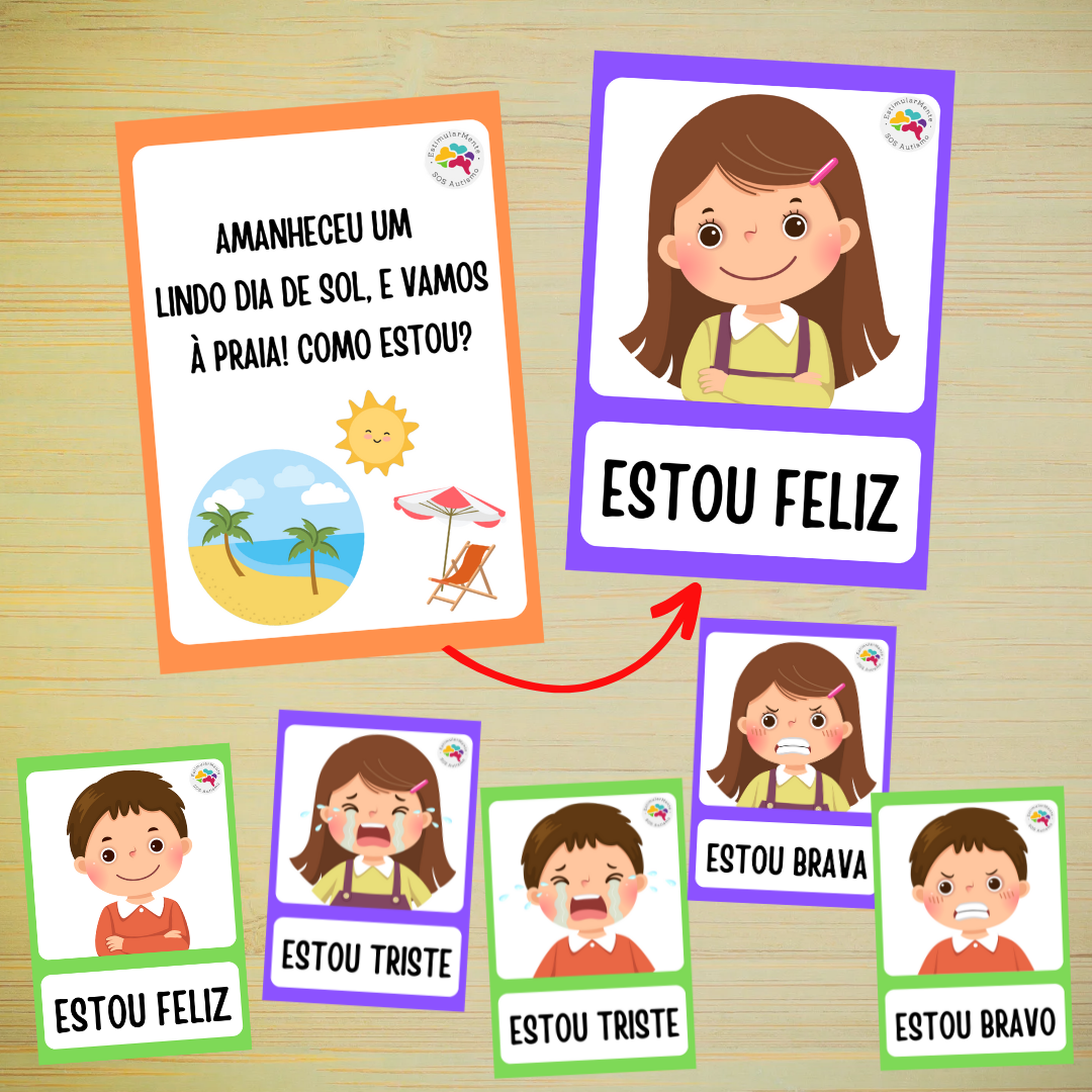 COMO ESTOU? - EstimularMente