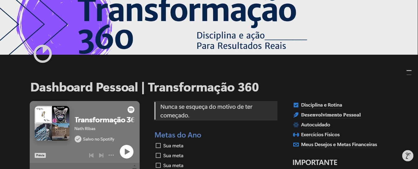 Dashboard - Transformação 360 - Nathália de Oliveira Ribas | Hotmart