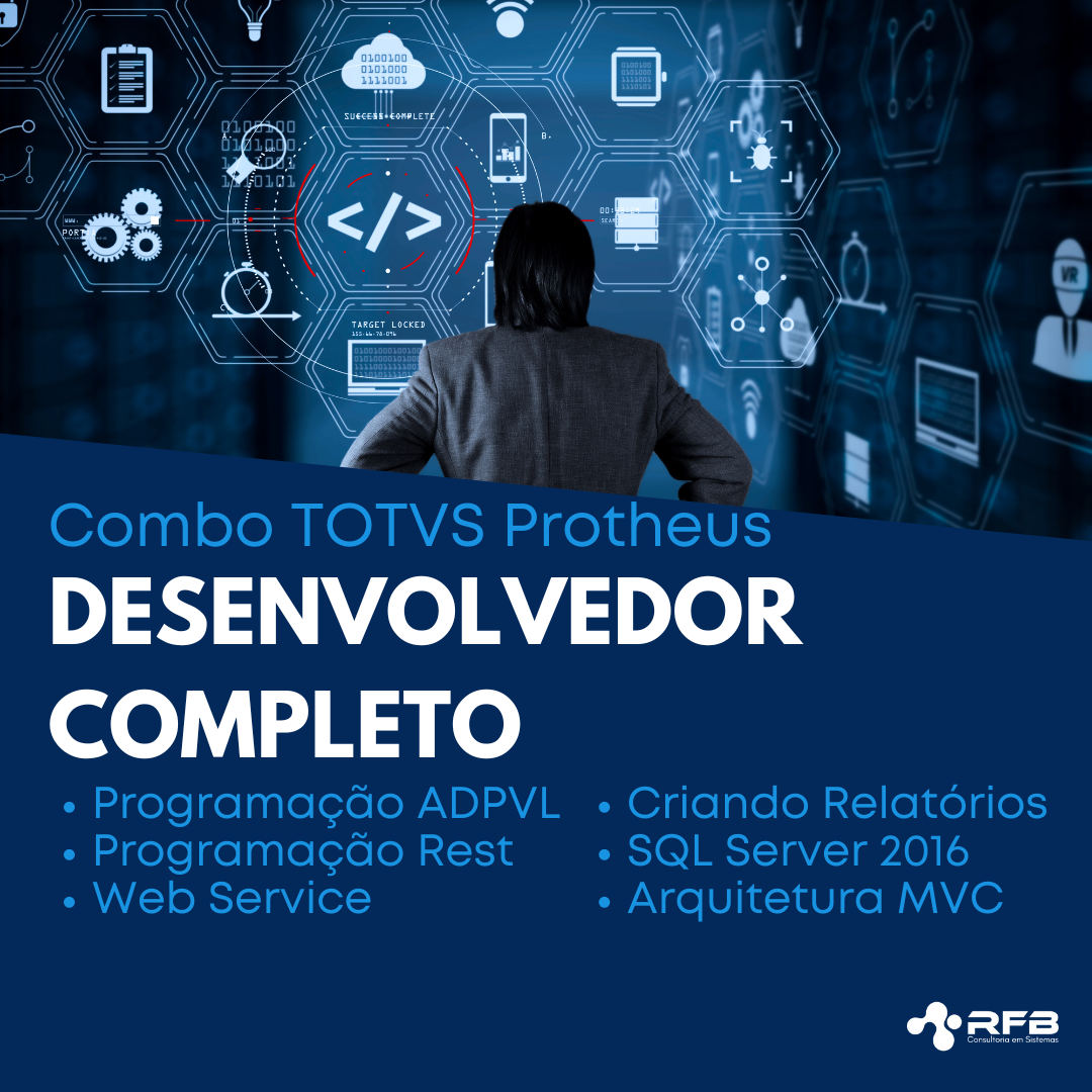 Combo Desenvolvedor Completo