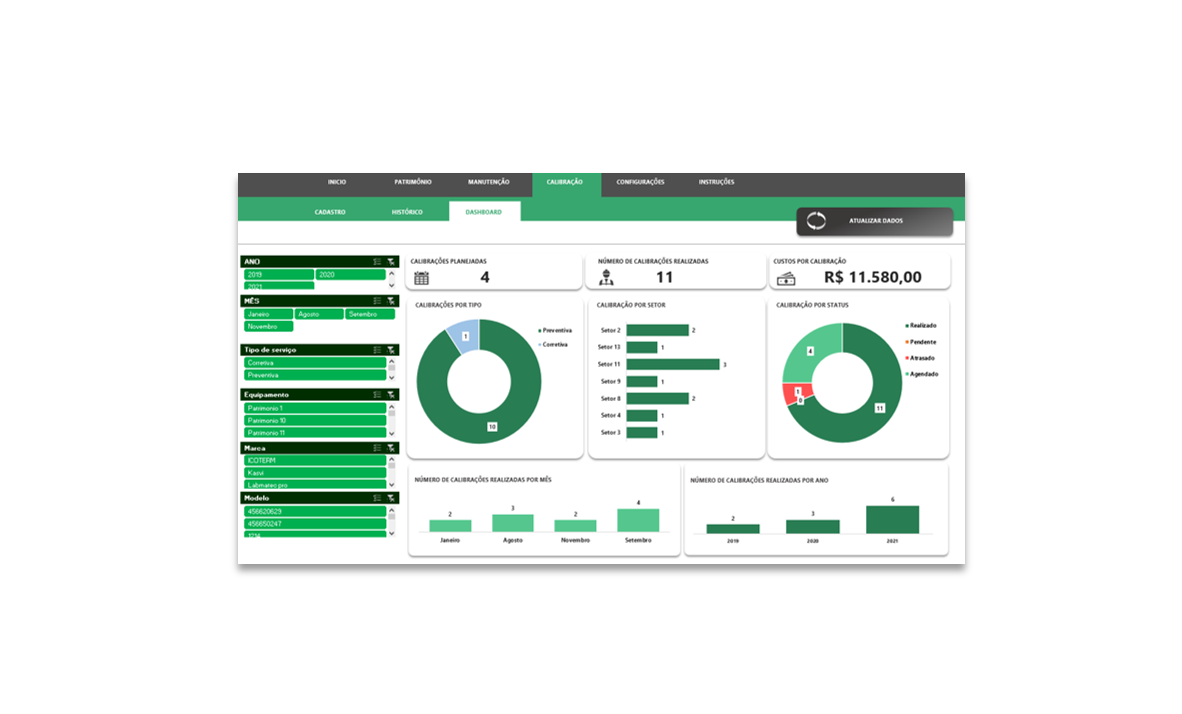 Planilha excel de gestão de equipamentos e patrimônio - Jose Reinal...