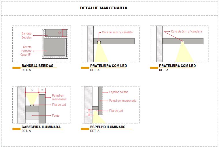 Detalhamento de marcenaria para Layout - Estúdio Camá | Hotmart
