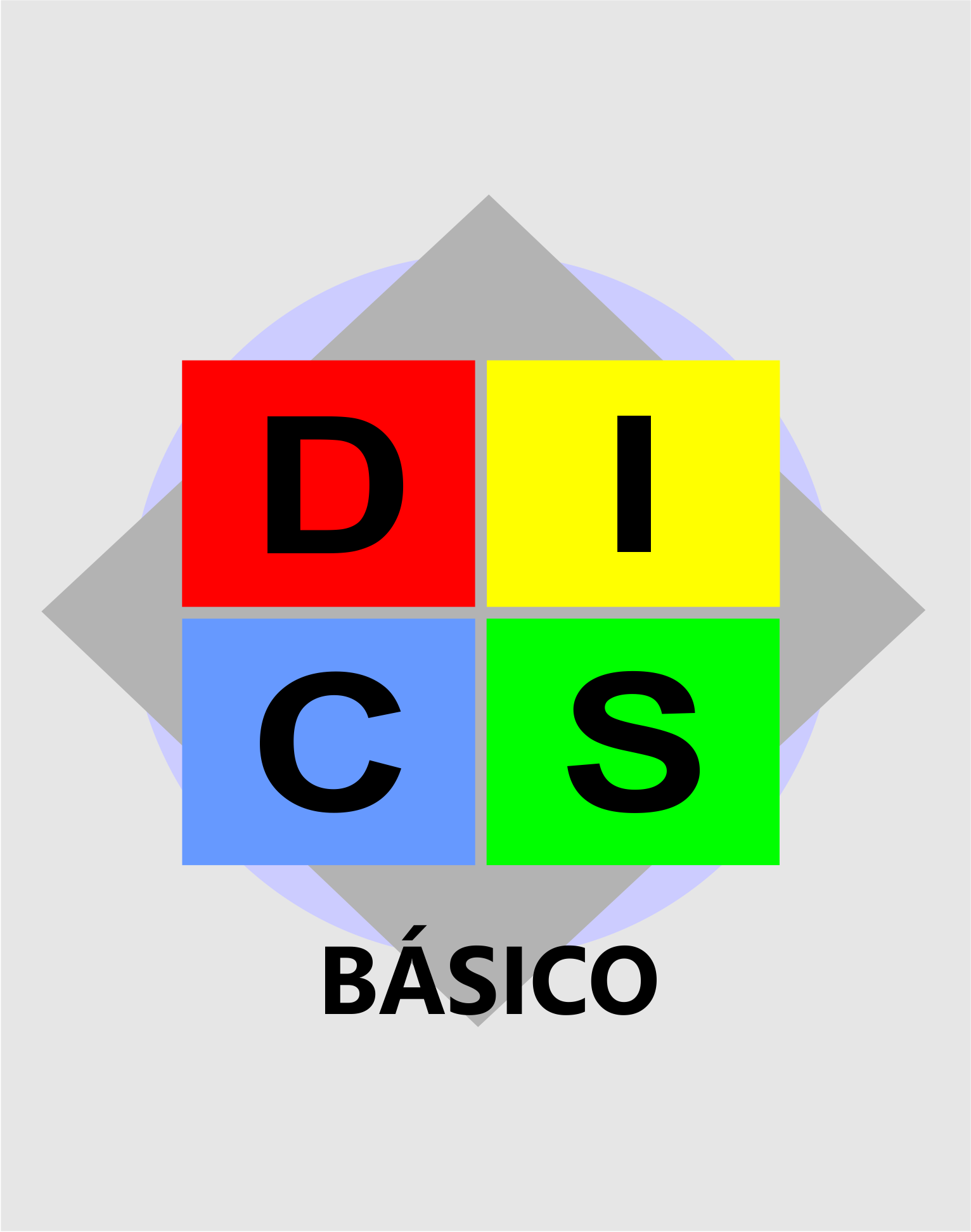 TESTE DISC BÁSICO
