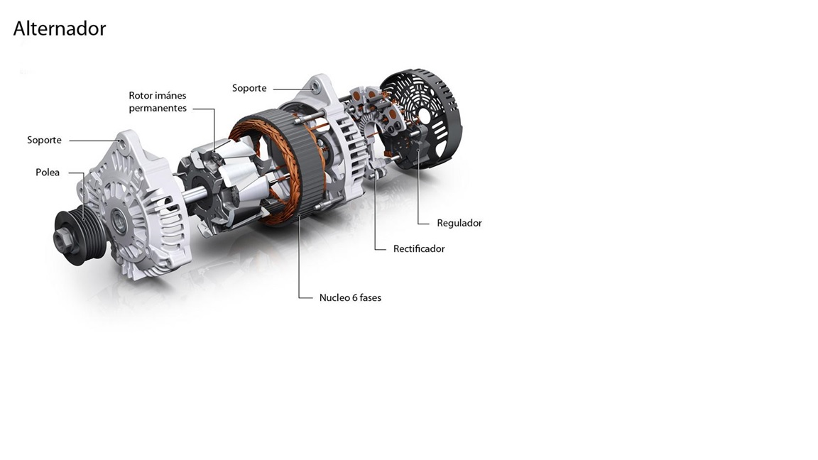 Alternadores- teoria e prática