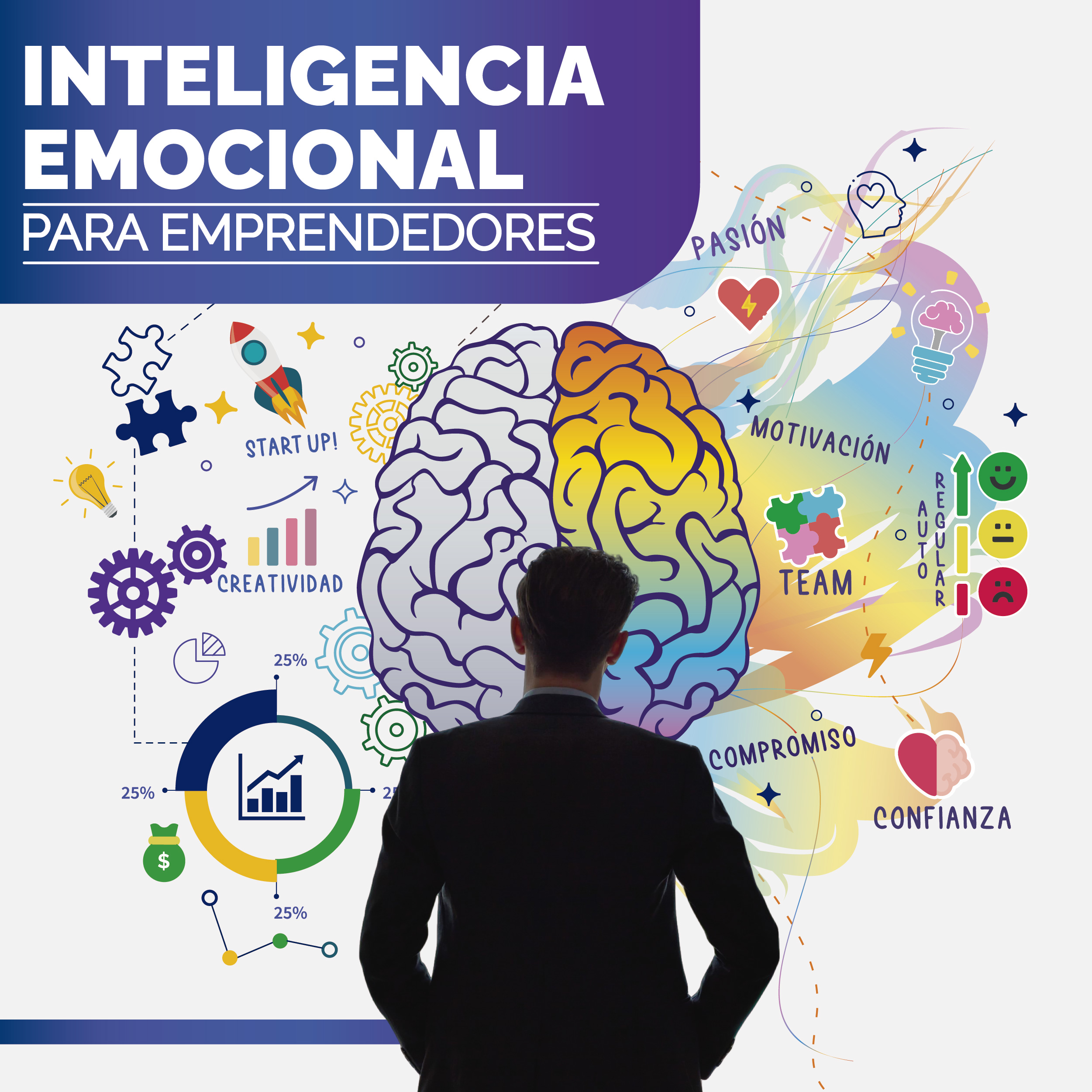 Inteligencia Emocional para Emprendedores - Enrique Alvarez | Hotmart