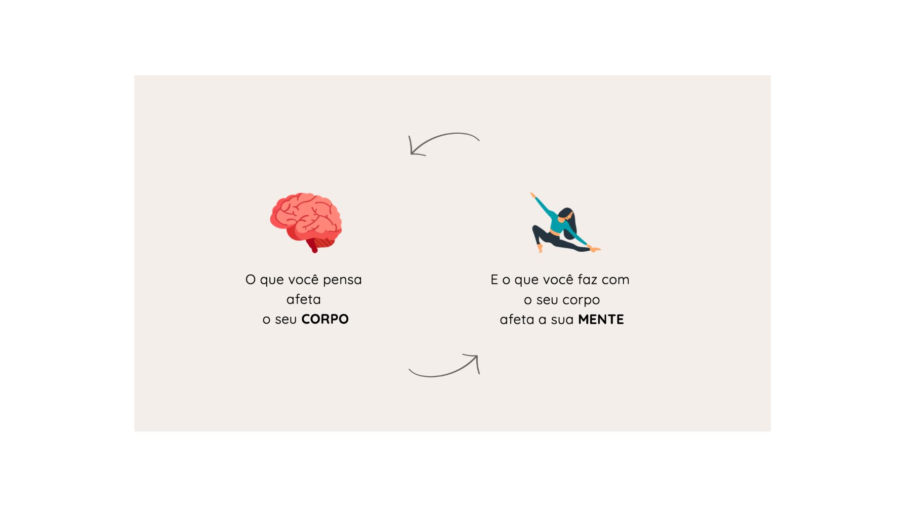 Destravando Mente e Corpo - Ramon Ruan Soares Ferreira | Hotmart