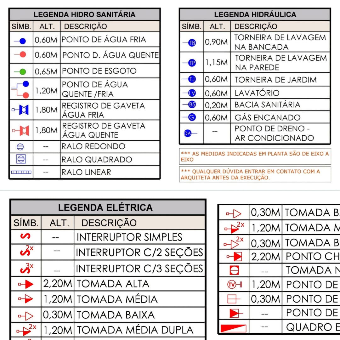 Detalhamento Geral de Projeto - Kathienny Freire da Silva | Hotmart