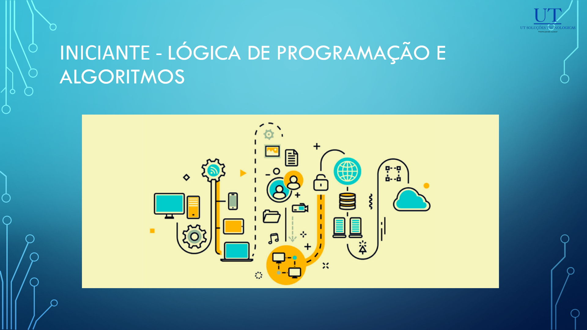 Iniciante - Lógica de Programação e Algoritmos - Uelinton Matos Sou...
