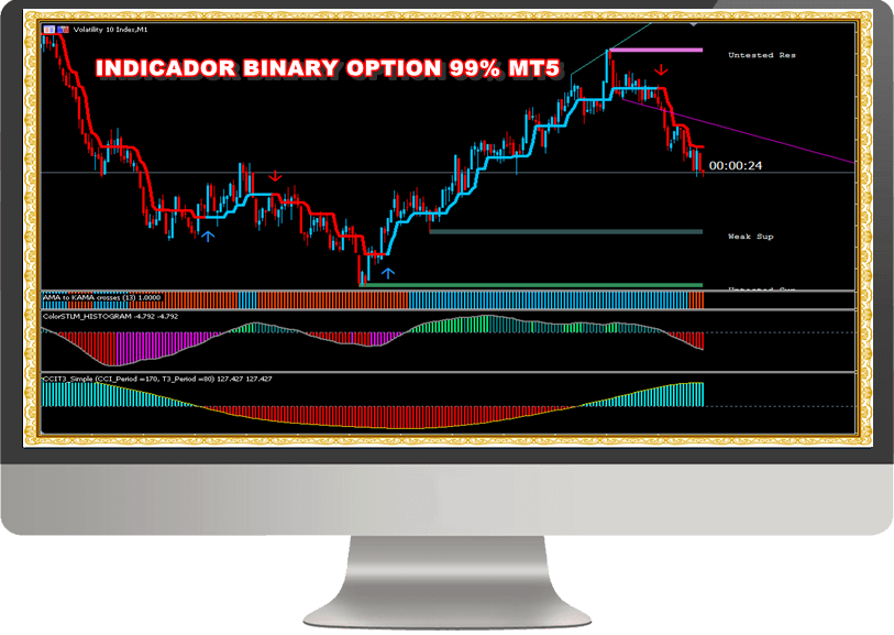 Indicador Binary option 99% MT5