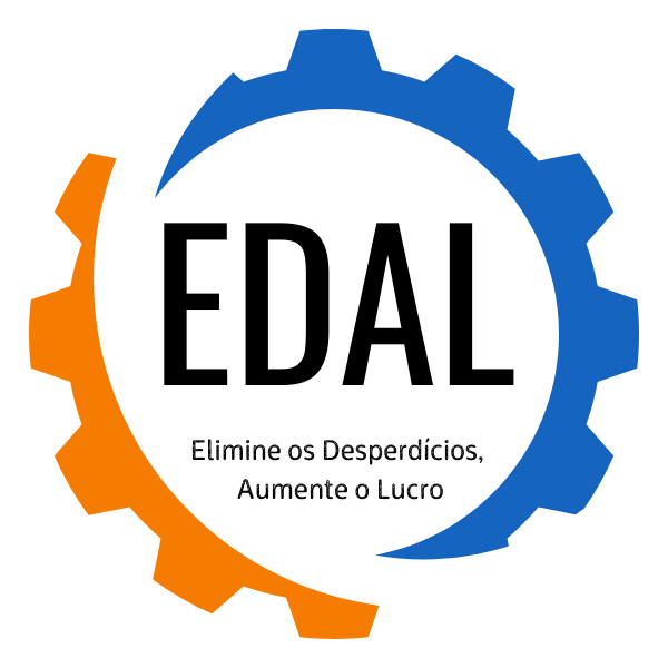 Método EDAL - Elimine Desperdícios Aumento os Lucros do Seu Negócio