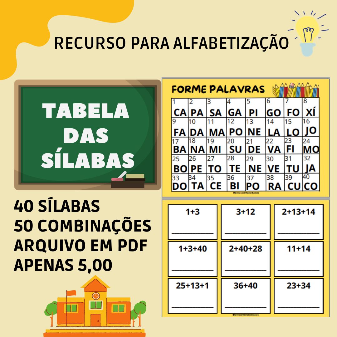 TABELA DAS SÍLABAS | RECURSO PEDAGÓGICO PARA ALFABETIZAÇÃO - CANTIN...