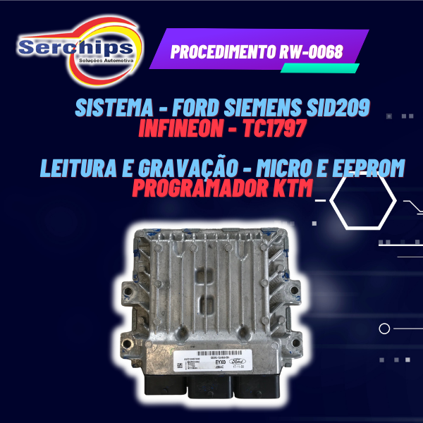 Procedimento RW-0068 | Ford Siemens SID209 TC1797