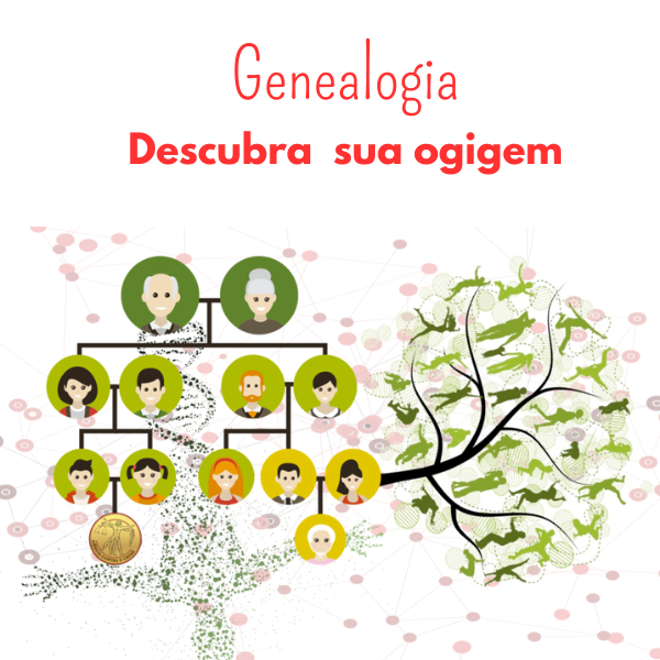Genealogia. Descubra sua origem