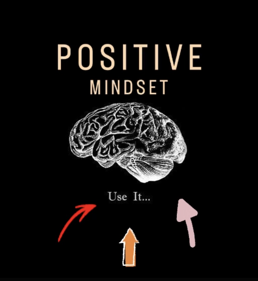 Positive MindSet - Fabio Reis | Hotmart